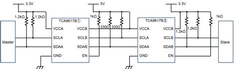TCA B I C Connection Interface Forum Interface TI E E Support Forums