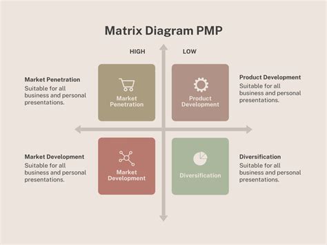 Page 6 Customize 4 502 Graphs Templates Online Canva