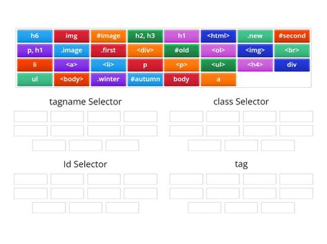Css Selectors Group Sort