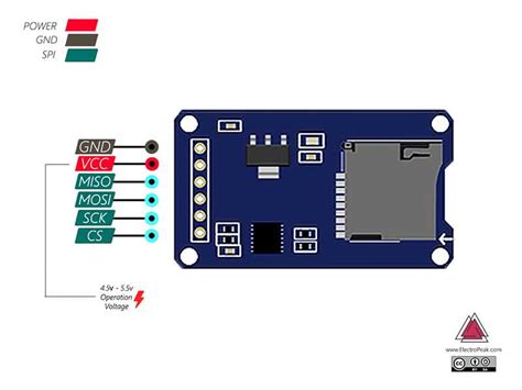 Microsd Pinout For Arduino Complete Guide And Diagrams