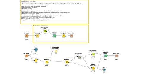 Linear Regression Solution Knime Community Hub