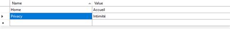 C Problem With Translation In ASP NET Core Via ASP NET Core Localization In Layout Cshtml