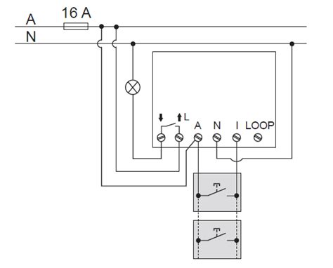 advice automation strategy zigbee wifi configuration home