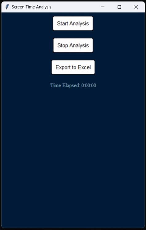 Aditya Agrawal On Linkedin Screentimeanalysis Pythonproject Digitalwellbeing Productivity