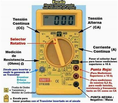 Uso Del Multimetro Electrical Wiring Basic Electrical Wiring