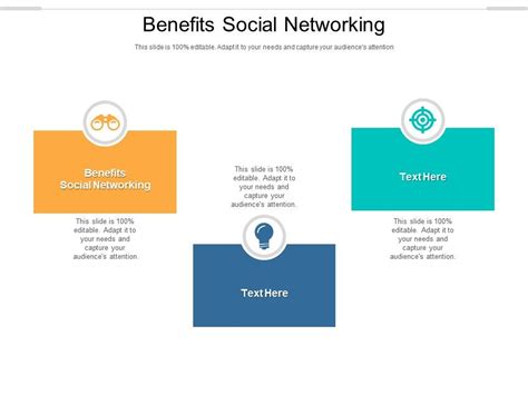 Benefits Social Networking Ppt Powerpoint Presentation Summary Grid Cpb Powerpoint Slides