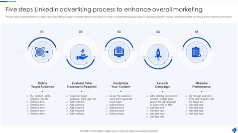 Linkedin Marketing And Promotion Powerpoint Ppt Template Bundles Presentation Graphics