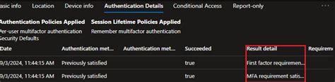 Microsoft Passwordless Entra Id Cloud Computing And Saas Spiceworks