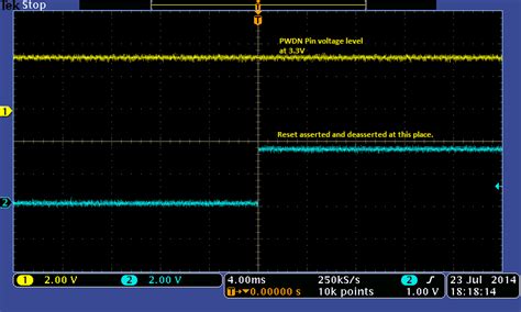 TLK110 Not RMII Interface Not Working Interface Forum Interface TI E2E Support Forums