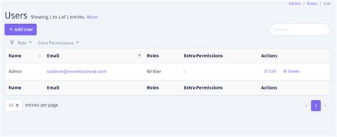 Php Laravel Back Pack Admin Panel Anonymous Global Scopes Use