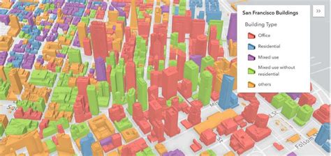 How To Build A Data Visualization App Documentation Esri Developer