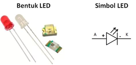 Pengertian Led Light Emitting Diode Cara Kerja Dan Jenis Jenisnya