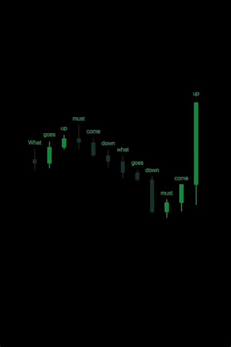 Ups And Downs Of Life 🧬