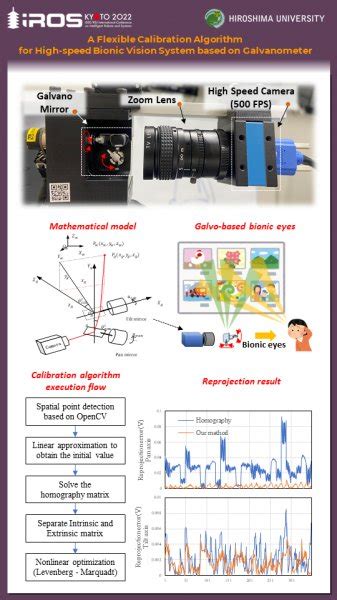 Infovaya • Presentation