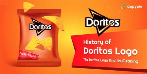 Evolution Of Doritos Logo