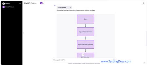 AI Flowchart Tools TestingDocs