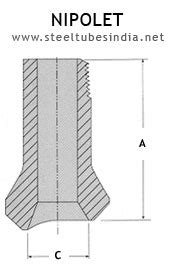 Nipolet S Dimensions SCH SCH XXS Pipelines Piping OFF