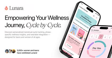 Lunara Ivf Due Date Calculator Fet Transfer Date Tool