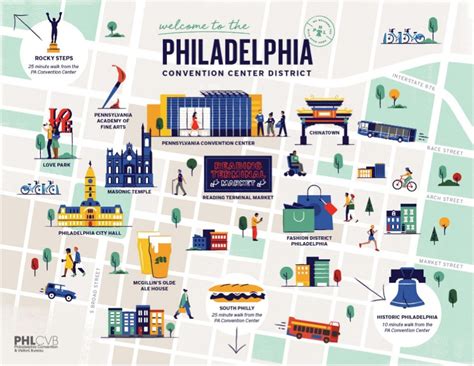 Philly Map Trial