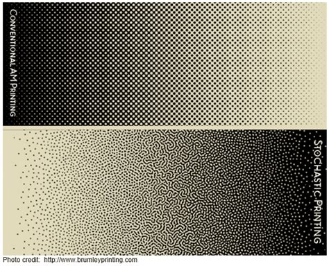 What Is Stochastic Screening Vs Conventional Printing Brumley Printing