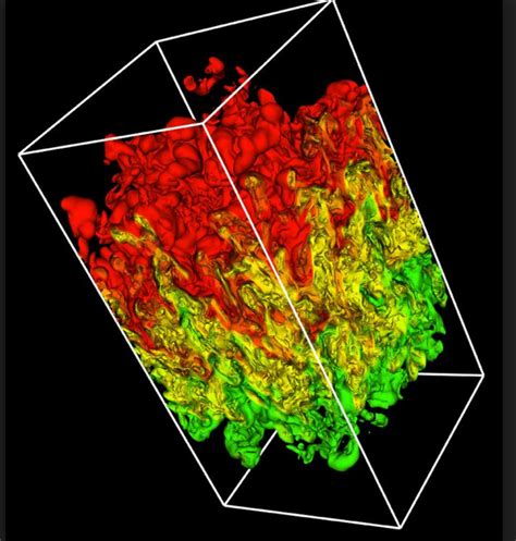Serverless Lambda Cybersecurity Unhinged Realities And Magnitude