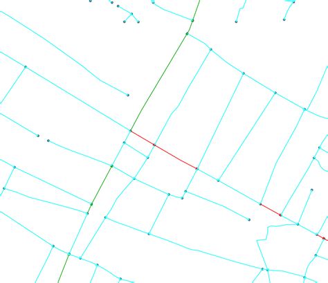 Pgrouting