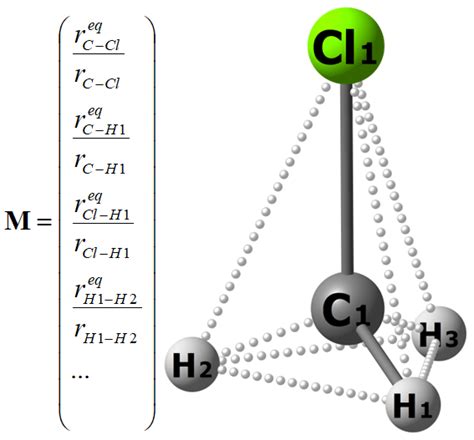 Self Correcting Machine Learning And Structure Based Sampling Drals