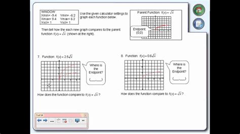 Transformations Of Square Root Of X Youtube