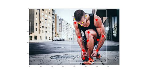 사람의 눈 코 귀 그리고 팔과 다리를 검출하는 Person Keypoints Detection Gis Developer 사람의 눈 코 귀 그리고 팔과 다리를 검출하는 Person Keypoints Detection Gis Developer