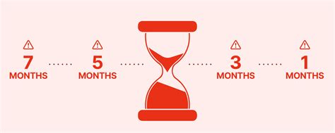 Didn T Clear UPSC Prelims This Is For You Civilsdaily