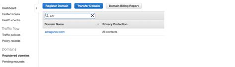 Moving Domain From Godaddy To Aws Alexander Dragunov