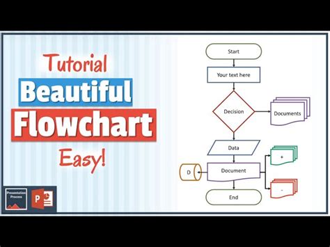 Powerpoint Algorithm Template 54 Koleksi Gambar