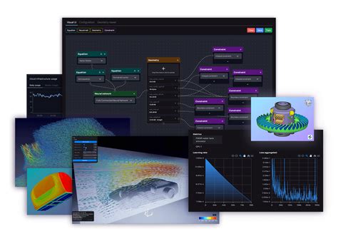 Overview Simlai Documentation