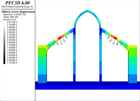 Itasca Pfc 60010 Pfc Suite Includes Both Pfc2d And Pfc3dpfc2d Can