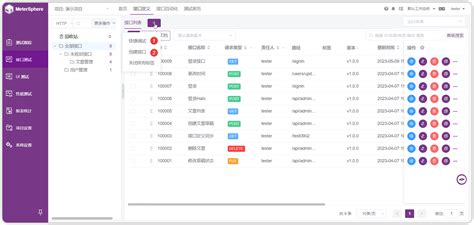 接口定义 MeterSphere 文档
