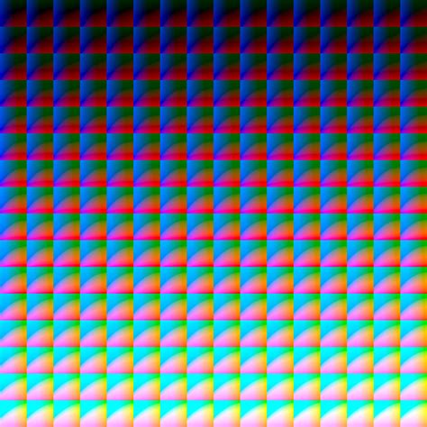 android opengl es 2 0 texture as 2d lut table stack overflow