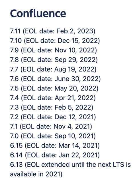 Solved Is Confluence 747 Server The Last Lts