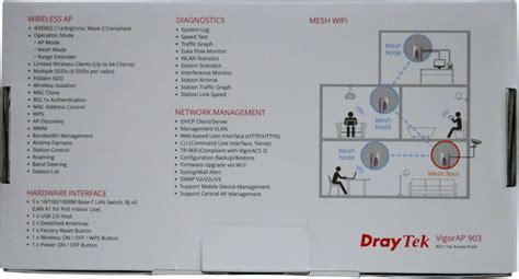Draytek Vigorap 903 Draytek B2b Partner Shop