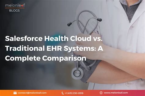 Salesforce Data Cloud Implementation Guide Everything You Need To Know Melonleaf Consulting