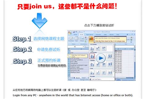 Oracle Dba，oracle数据库培训，oracle数据库管理员，甲骨文oracle培训