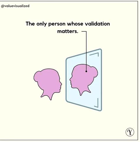 Narayanan Palani 👁️‍🗨️ On Linkedin Motivation