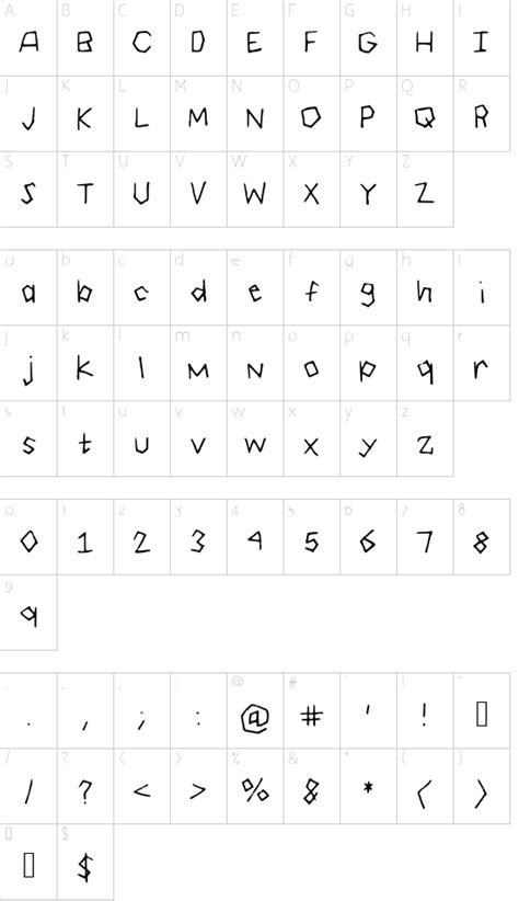 Geo Font Details