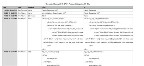 Creating Templates Dynamic Yield Knowledge Base