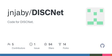 GitHub Jnjaby DISCNet Code For DISCNet