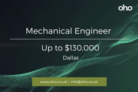 Video Oho Group Ltd On Linkedin Click To Watch Video