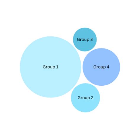 Flourish Visualizing Data In An Easy And Engaging Way — Researcher Connect