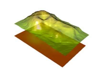 Plotting A D Surface Plot With Contour Map Overlay Using R Make Me Engineer