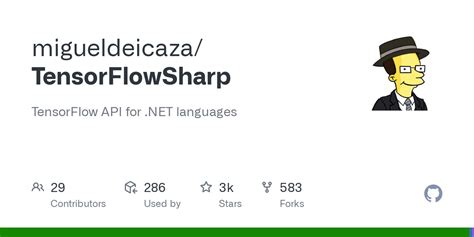 Github Migueldeicazatensorflowsharp Tensorflow Api For Net Languages