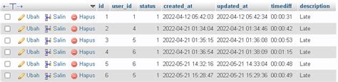 curl peer s certificate issuer is not recognized error when