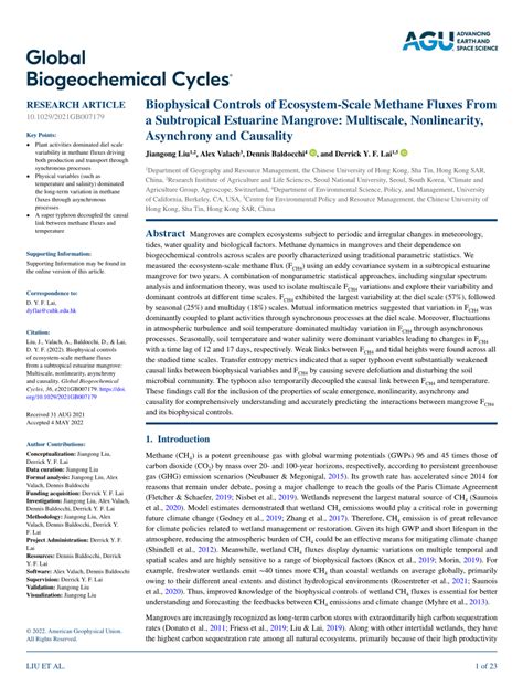 Biophysical Controls Of Ecosystem‐scale Methane Fluxes From A Subtropical Estuarine Mangrove